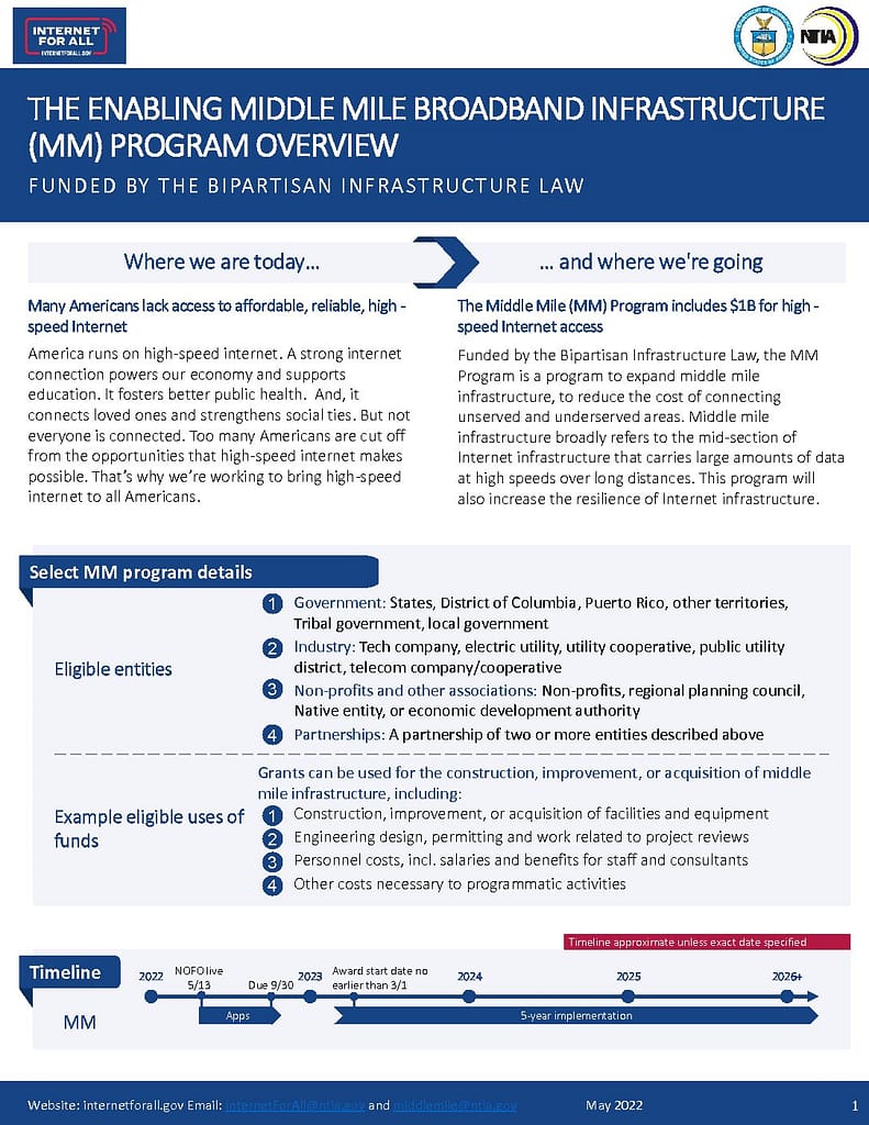 ENABLING MIDDLE MILE BROADBAND INFRASTRUCTURE PROGRAM Grant - Tribal ...
