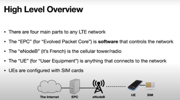 Intro to EPC (Evolved Packet Core) - Tribal Resource Center
